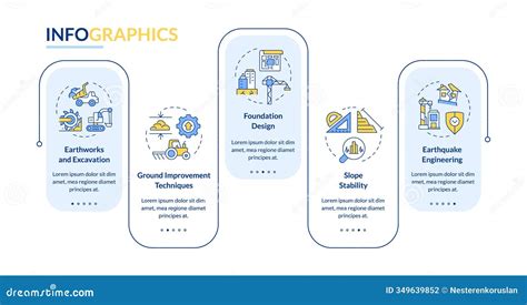 Applications Of Geotechnical Reports Rectangle Infographic Vector Stock Vector Illustration Of