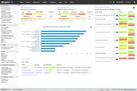 SNMP Trap Management Nagios