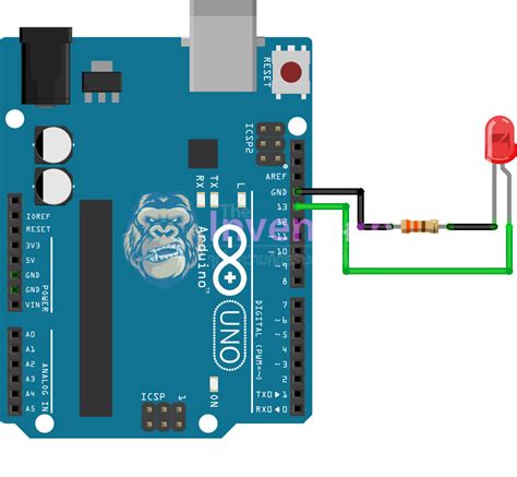ทำความรู้จัก บอร์ด ไมโครคอนโทรลเลอร์ Arduino Uno R3 คืออะไร ใช้งาน