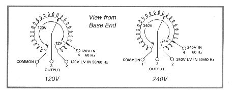 Variac 100 200 Series Variable Transformers
