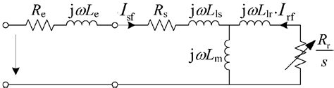 Flux Linkage Analysis Method For Determining Doubly Fed Induction