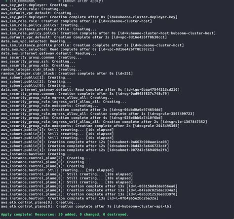 How To Setup High Availability Kubernetes Cluster On Aws Mr Cloud Book