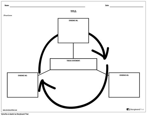 Kruhová Mapa Spider Map Storyboard by cs examples