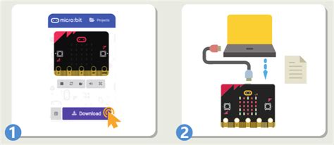 Start Smart Life With Ifttt 2 Iot Cloud Kit For Microbit Makecode Tutorial Dfrobot Maker