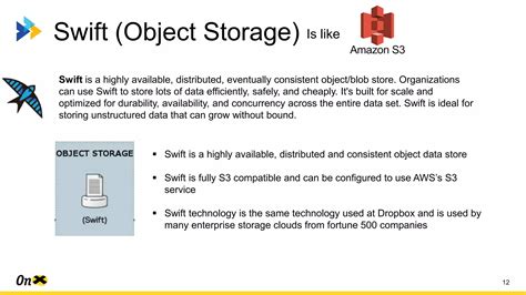 OpenStack For AWS Architects Similarities Differences And Bridging The Gap PPTX Cloud
