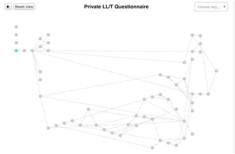 Guided Navigation Legalserver Help