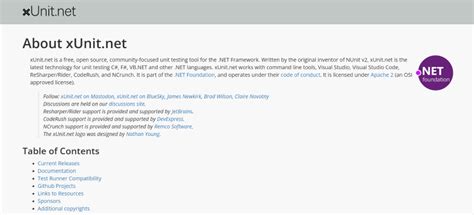 Best C Testing Frameworks In 2025 Lambdatest