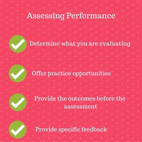 How To Score The Performance Based Assessment Creative Asl Teaching