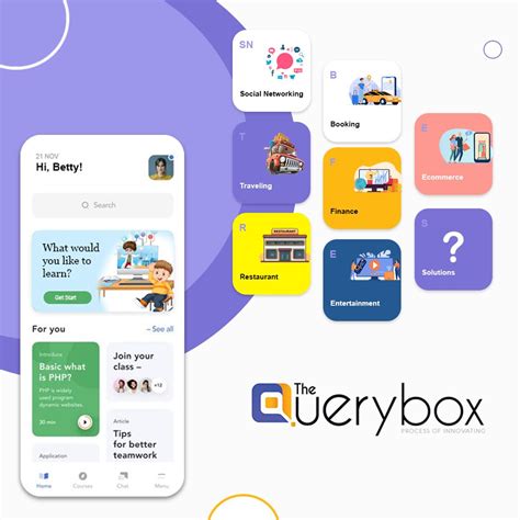 The Query Box Posted On Linkedin