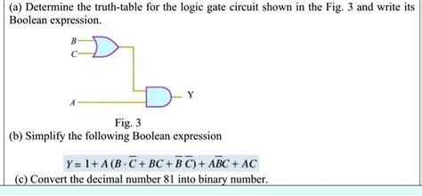 Solved A Determine The Truth Table For The Logic Gate Circuit Shown In Figure 3 And Write Its