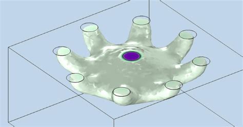 Sasirekha D On Linkedin Simulating Light Tissue Interaction Using Comsol Multiphysics®