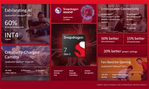 Chipset Qualcomm Snapdragon Gen Resmi Rilis Ini Fitur Fiturnya