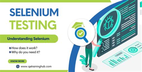 Selenium Testing How Does It Work And Why Do You Need It Qth