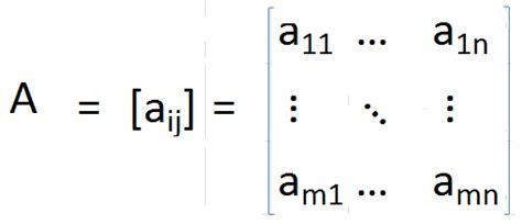 Difference Between Transpose And Inverse Matrix Compare The Difference Between Similar Terms