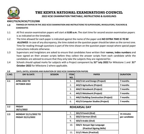 Kcse Timetable 2022 Kenyans Online Forum