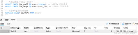 Mysql中count、count1和count字段名的深度剖析与实战应用mysql Count1 Csdn博客