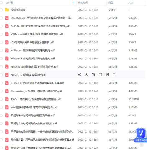 快来收藏时间序列分析百篇论文及代码 知乎