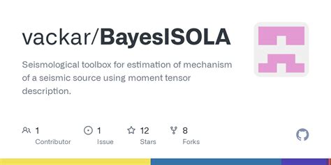 Bayesisolainputexample2fdsnwseventisl At Master · Vackarbayesisola · Github