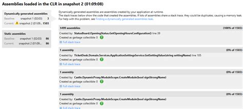 Killing Memory Usage With Dynamically Generated Assemblies Simple Talk