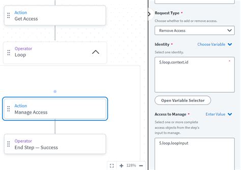 When Inactive Remove Entitlements Or Access Profile Isc Discussion
