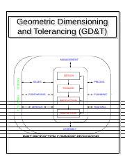 GDT Tutorial Geometric Geometric Dimensioning Dimensioning And And Tolerancing Tolerancing