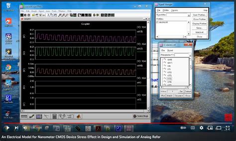 An Electrical Model For Nanometer Cmos Device Stress Effect In Design