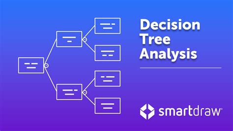 Decision Tree Analysis Youtube