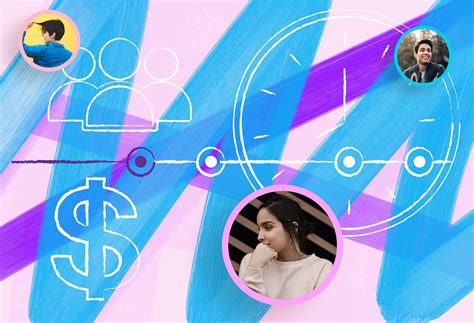 5 Tips To Help You Manage Resource Constraints With Examples