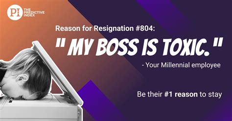 The Predictive Index On Linkedin Hiring 14 Comments