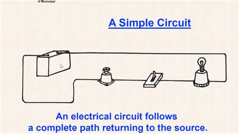 Basic School Basic Electricity Youtube