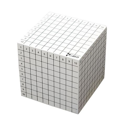 Decimeter Cube Arihantlab