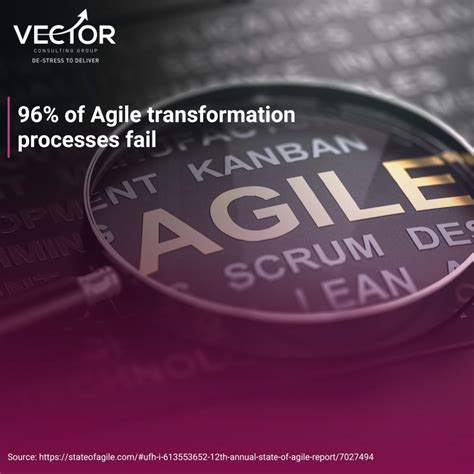 vector consulting group on linkedin vectorconsultinggroup destresstodeliver