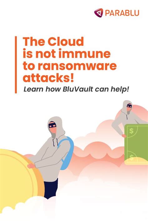 Parablu Inc On Linkedin Ransomware Databackup