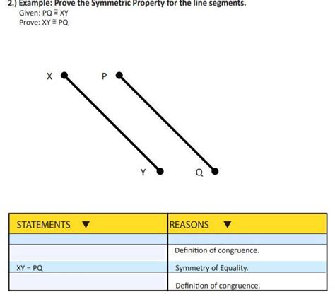 100 Points 2 Example Prove The Symmetric Property For The Line Segments Given Pq Xy