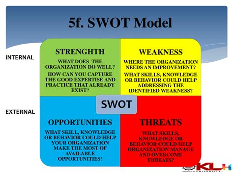 Solution Swot Tows Studypool