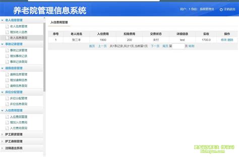 （java毕业设计源码）基于java养老院管理系统源码 毕设网 计算机毕业设计源码毕业设计成品论文下载网