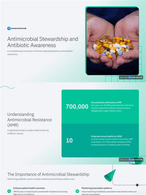 Antimicrobial Stewardship And Antibiotics Awareness Pdf