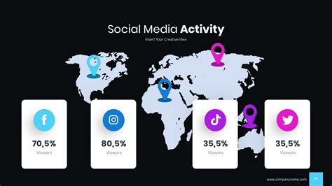 Иллюстрированная инфографика исследований социальных сетей Artsobranie