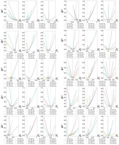 Computation An Open Access Journal From Mdpi Computation An Open Access Journal From Mdpi