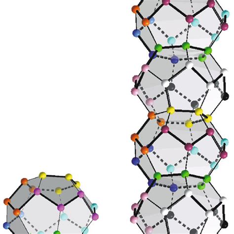 Pdf Assembly Of Structural Types Of Frankkasper Phases Cr3si Mgcu2 And Mgzn2 From A