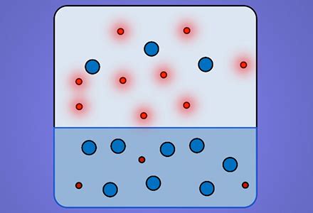 Vapor Liquid Equilibrium Curve