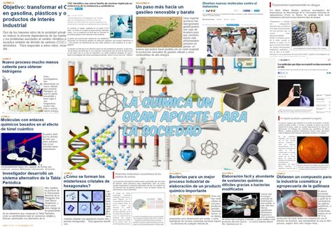 La QuÍmica Un Gran Aporte Para La Sociedad La Quimica En El Mundo La