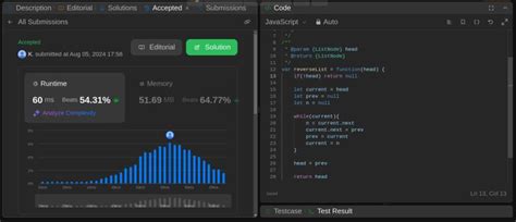 Kushagra Katiha On Linkedin Leetcode Codingchallenge Linkedlist