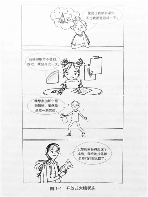 孩子情绪失控发脾气，那是 脑子没长好” 了解孩子的脑发育，才能更好的帮助早教启智什么值得买