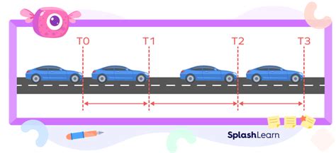 average speed formula definition solved examples faqs