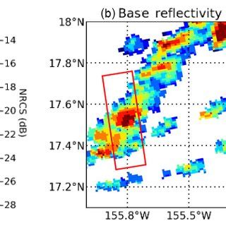 Illustration Of NRCS Ratio Calculation Based On A VV Polarized SAR Download Scientific Diagram