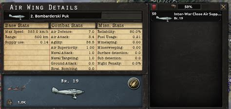 Ser French Planes Dont Work · Issue 21010 · Kaiserreichkaiserreich