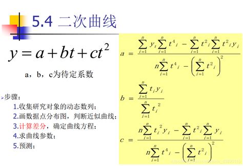 python 编码实现趋势外推法 趋势外推法一阶差比率 csdn博客