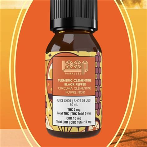 Loop Parallel Ed Kwong