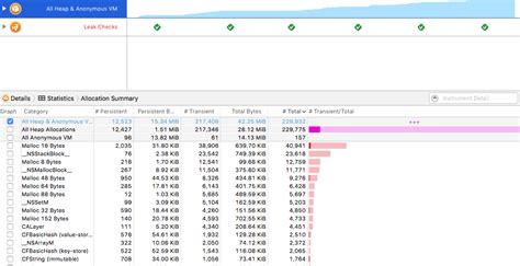 Ios Memory Eaten By Nsoperationqueue Mainqueue Addoperationwithblock Stack Overflow